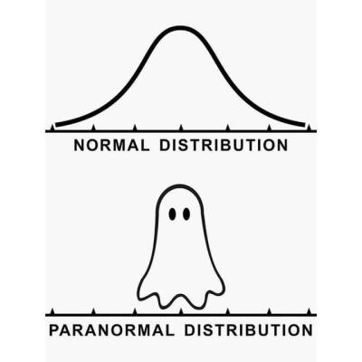 Inference for a normal population